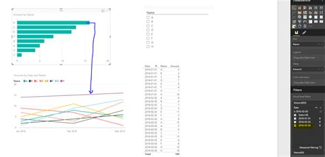 Solved Filter Another Visual By Different Field Microsoft Fabric Community