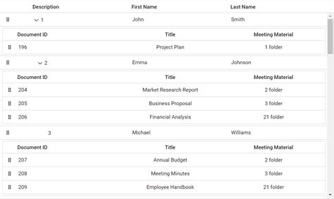 Blazor Tree Grid Row Drag And Drop Using Data Grid Templates