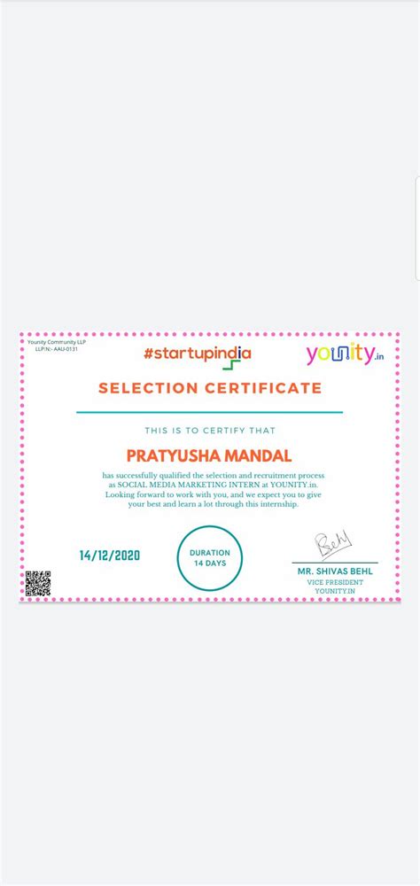 Pratyusha Mandal On Linkedin Prafful Garg Saakshi Singhal Tanya Jain
