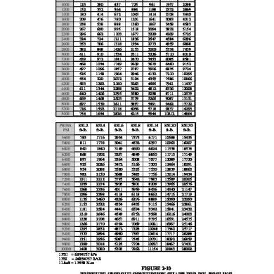 Neta Torque Table 100 12 1 Doc J3nodzqrjxld