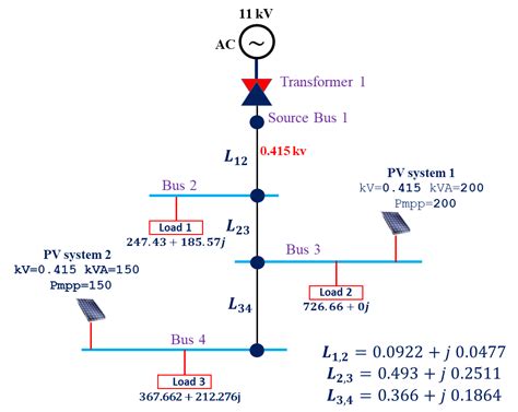 Github Krishna0890227 Distributed Grid Systems Opendss Work In Matlab
