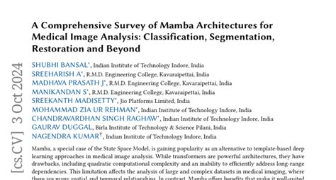 A Comprehensive Survey Of Mamba Architectures For Medical Image