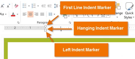 PowerPoint Indents And Line Spacing