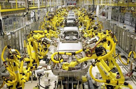 Automated Unemployment Aseemaa