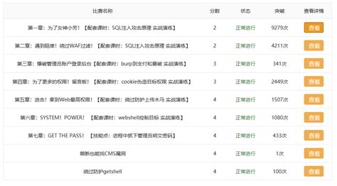 CTF 封神台靶场WP md at main ITroyeSivan CTF GitHub