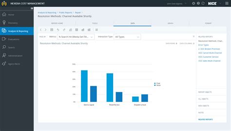 nice introduces nexidia analytics the next generation of interaction