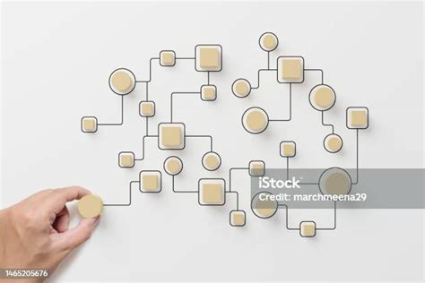 비즈니스 프로세스 및 흐름도를 통한 워크플로 자동화 흰색 배경에 처리 관리를 배치하는 나무 큐브 블록을 들고 손으로 순서도에