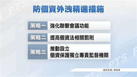 民間企業個資外洩頻傳 國發會祭措施防堵 ｜ 公視新聞網 Pnn