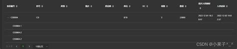 Vue Element Ui El Table Tree Props Csdn