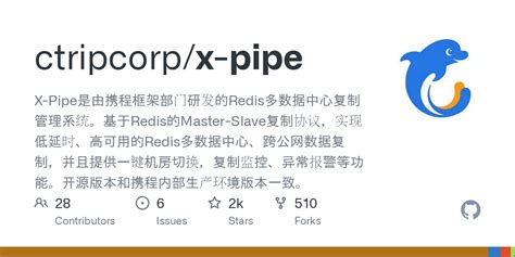 Xpipe Qanda · Ctripcorpx Pipe Wiki · Github