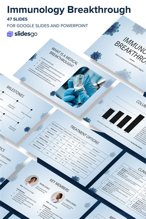 Immunology Breakthrough Google Slides PowerPoint
