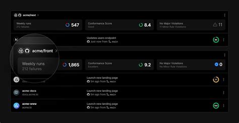 quality software at scale with vercel spaces vercel