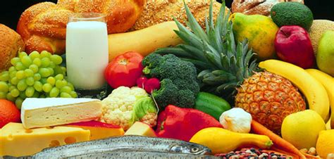 Use The Plate Method To Help Make Better Choices
