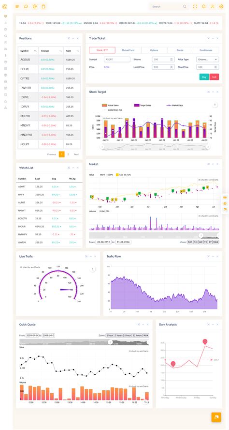 Most Powerful Cryptocurrency Ui Framework Crypto Admin Templates