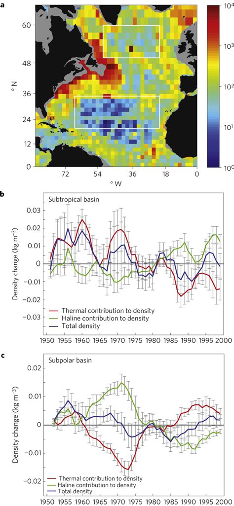 Historical Hydrographic Data Analysis A Number Of Stations Per 2°×2° Download Scientific