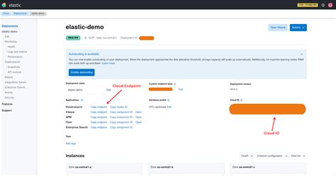 Java Logging With Fluent Bit And Elasticsearch Chronosphere