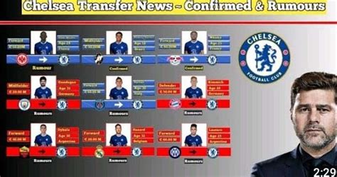 Chelsea Transfer News ~ Confirmed And Rumours Seasons 20232024 ~ Update