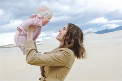 Embryo Grading And Ivf Success Rates Ivf Conceptions