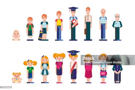 인간의 삶의 주기 인간의 삶의 과정 남성과 여성은 젊은 에서 노인에 이르기까지 다른 연령대의 캐릭터 인간의 삶의 주기 벡터 일러스트레이션 개체 그룹에 대한 스톡 벡터 아트