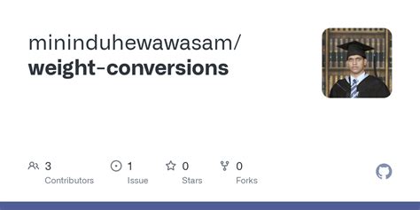 Github Mininduhewawasam Weight Conversions
