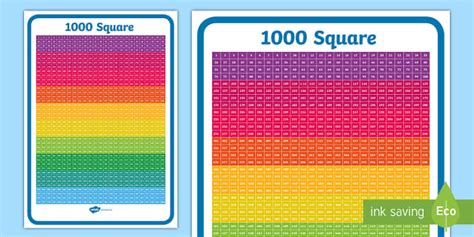To Number Chart