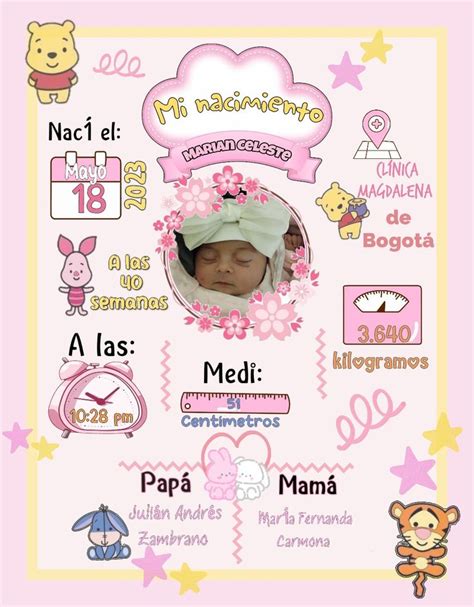 Plantilla De Mi Nacimiento
