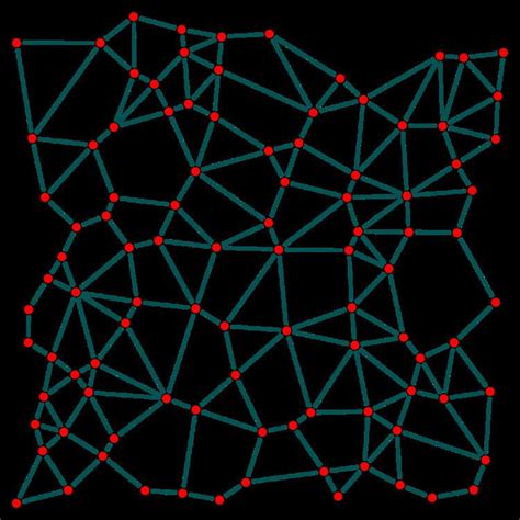 Gabriel Graph Alchetron The Free Social Encyclopedia