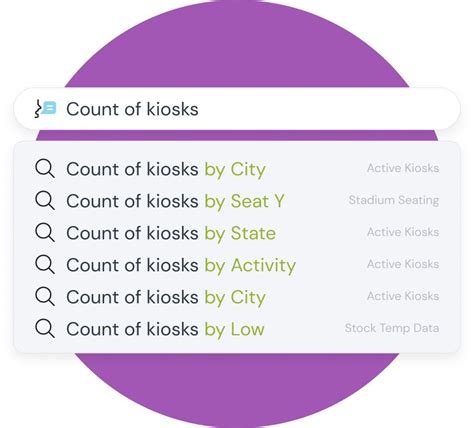 Best In Class Bi Capabilities Knowi