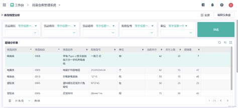 Wms是什么意思，wms有什么功能wmsoj Csdn博客