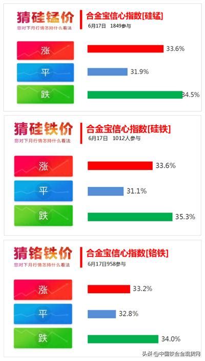 铁价格多少钱一斤（铁价格多少钱一斤 今天废铁） 大商梦
