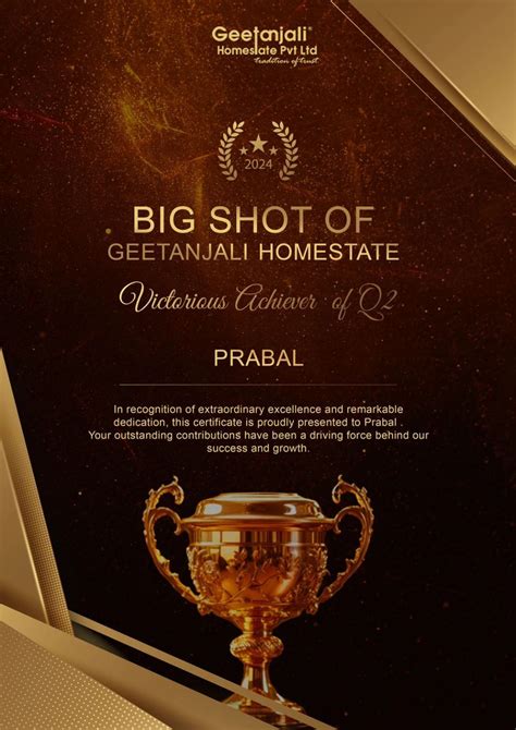 Prabal Pratap Singh On Linkedin 🎉 Congratulations To Our Victorious