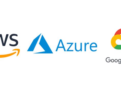 Cloud Engineering Solutions With Azure AWS Or GCP Upwork