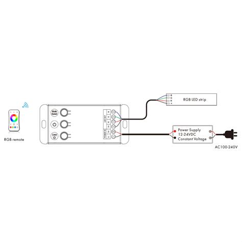 RGB Controller Channels RF GHz And Button Control