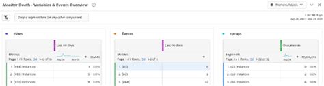 Download The Adobe Analytics Implementation Playbook Adobe Analytics