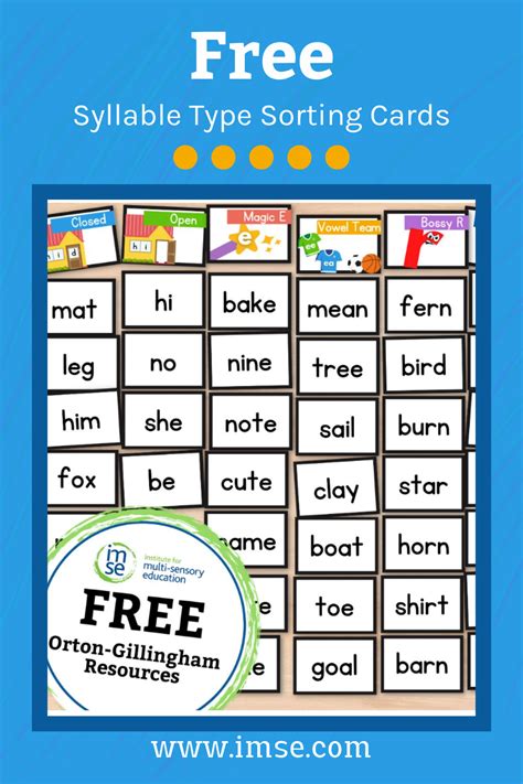 Free Syllable Type Sorting Cards Imse
