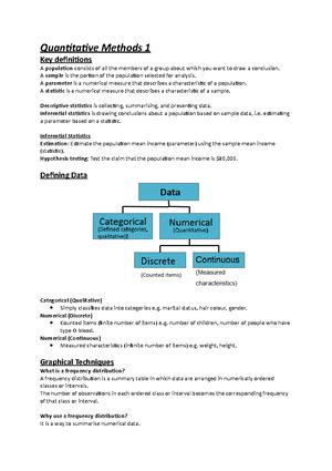 Lecture Hypothesis Testing Errors Confidence Intervals Quantitative Studocu