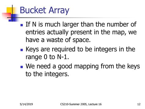 Cs Lecture July Agenda Maps And Dictionaries Map Adt