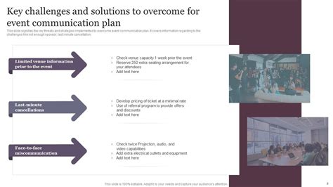 Event Communication Plan Powerpoint Ppt Template Bundles Ppt Powerpoint