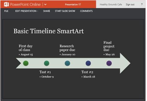 SmartArt Timeline Diagram Template For PowerPoint