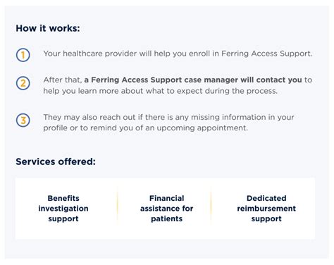 Adstiladrin Center For Urologic Care Of Berks County