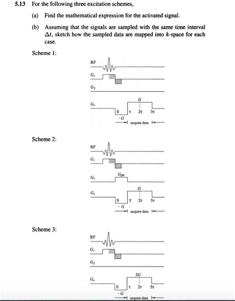 Solved For The Following Three Excitation Schemes A Chegg