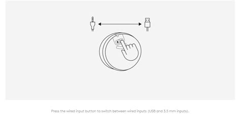 Logitech Z Bluetooth Speakers Graphite Smartkoshk Stores
