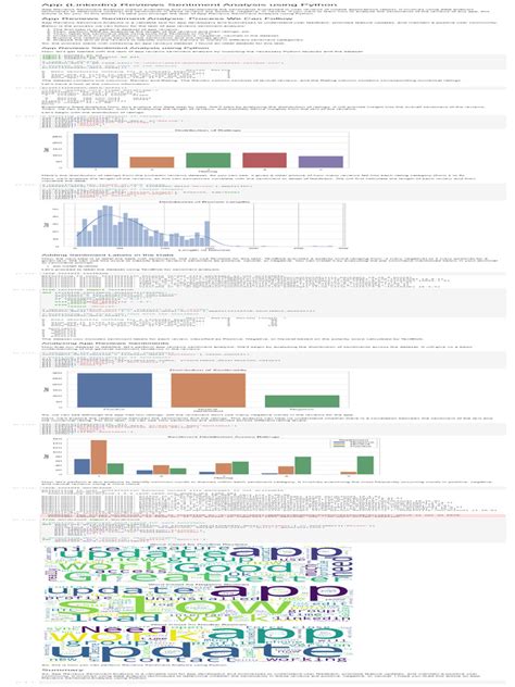 App Linkedin Reviews Sentiment Analysis Using Python Pdf Software