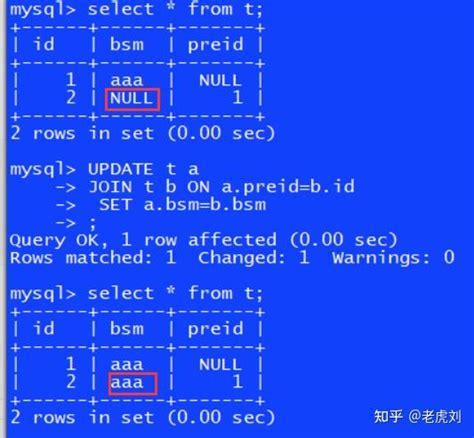 Sql中同一表中的关联更新如何实现？ 知乎