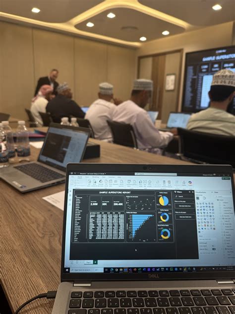 Maryam Al Ghafri On Linkedin Dataanalysis Powerbi Continuouslearning Professionaldevelopment