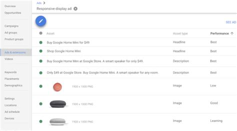 Google S New Responsive Display Ads Let Advertisers Upload 15 Images 5 Headlines More