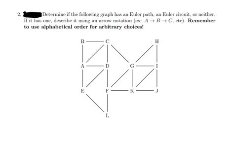 Solved Determine If The Following Graph Has An Euler Chegg