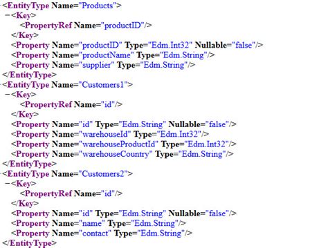 Sap Cloud Platform Backend Service Tutorial 8 Sap Community