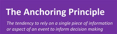 Overcoming Anchoring Bias A Cognitive Bias