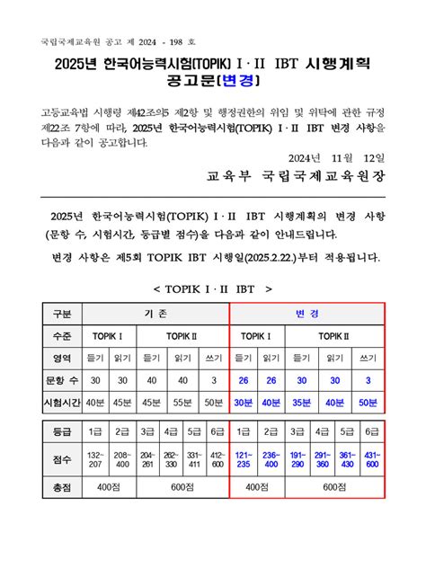 2025년 한국어능력시험 Topik Ibt 시행계획 공고문 변경 Pdf